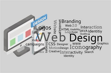 Why Mobile First And Responsive Web Design Matter In 2025