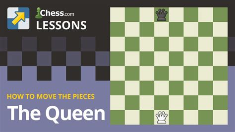 Chess Piece Moves Chart