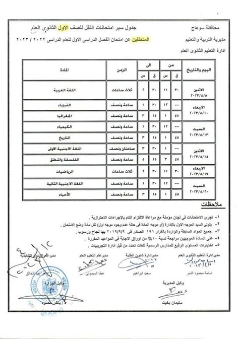 جدول امتحانات الصف الأول الثانوي الترم الثاني في سوهاج الوطن