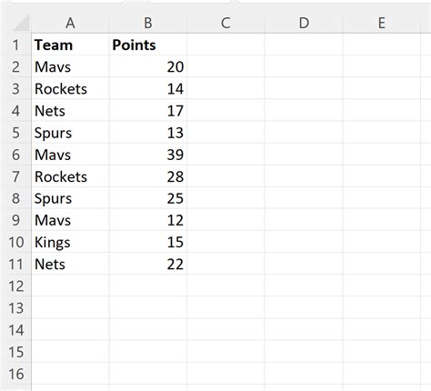 How To Use XLOOKUP To Sum All Matches In Excel