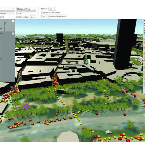 Sensor Set For The Measurement Campaign 2020 Download Scientific Diagram