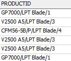 Routing Items Based On Global Table Flow FlexSim Community
