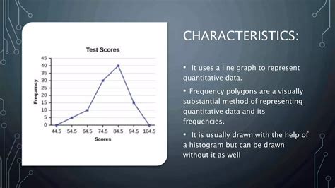 Polygon PPTX Technology Computing