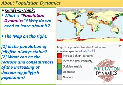 7 Population Density Distribution And Growth Ideas Ecology Growth