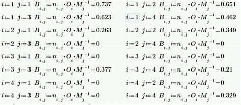 Elementwise Calculation With Matrices And Vectors Seems Like Total Crap