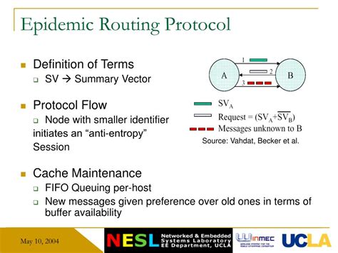 Ppt Routing For Intermittently Connected Networks Powerpoint