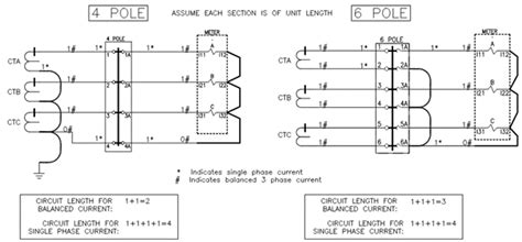 Why Are Ct Shorting Blocks Used Voltage Disturbance