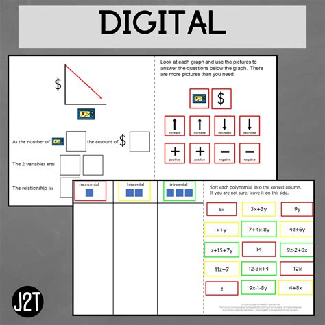 Algebra 1 Curriculum Special Education 6 Units Joy2teach Joy2teach