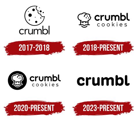 Crumbl Cookies Logo Symbol Meaning History Png Brand All For One