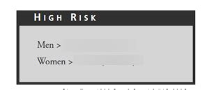Diagram Of Lecture Body Composition Quizlet