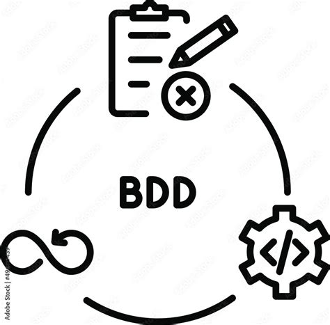 Behavior Driven Development Icon Vector Stock Vector Adobe Stock