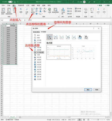 Excel置信区间和预测区间 Excel置信区间怎么算 Microsoft 365 中文网