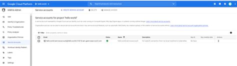 Deploy Microservice On Kubernetes Step By Step — N47