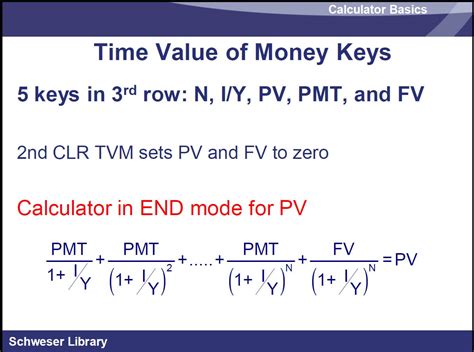 Time Value Of Money Formula