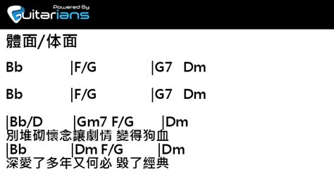 于文文 體面体面 結他譜 Chord譜 吉他譜 曲 于文文 詞 唐恬