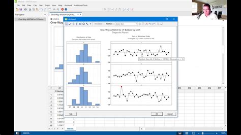Introduction To The Anova Analysis Of Variance Using Minitab Version