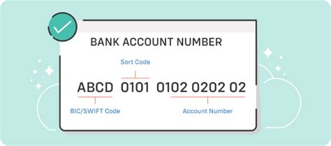 Swift Code Bic Bank Checker Online Flip