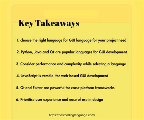 Best Programming Language For Gui Development In 2025