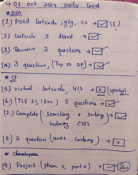 Challengetogetinthefaang Improvingdaily Priyanshu Raj 31 Comments