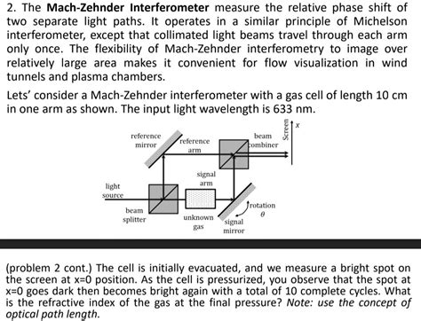 The Mach Zehnder Interferometer Measures The Relative Phase Shift Of