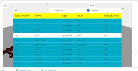 Solved Data Format Of Data Grid Ptc Community