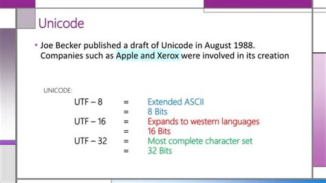 Ascii And Unicode Character Codes Pptx Computing Technology And Computing