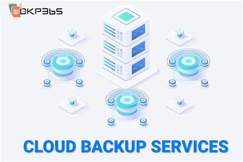 Cloud Backup Services In India Cloud Backup Solution In India