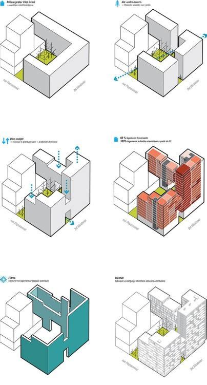 15 Best Circulation Diagrams Images On Pinterest Architecture
