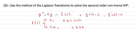 Solved Q Use The Method Of The Laplace Transforms To Solve Chegg Com