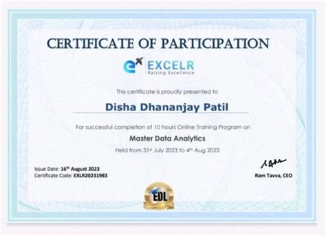 Disha Patil On Linkedin Datascience Dataanalytics Machinelearning