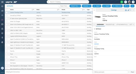 End User Marketplace Bitfit Asset Management Solution