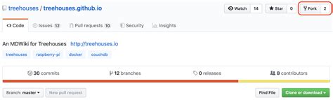 Cftracker Explained Cap Nuoc