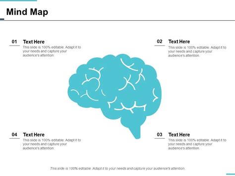 Mind Map Knowledge Ppt Powerpoint Presentation Ideas