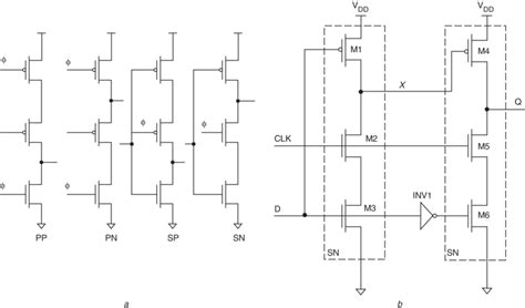 Basic TSPC Stages And Proposed Latch A Four Basic Stages In TSPC B Download Scientific Diagram