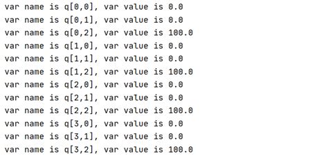 About Divisor Must Be A Constant In Iteration Gurobi Help Center