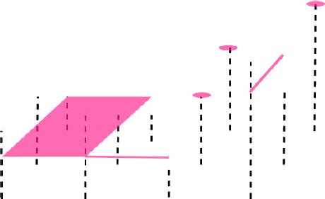 Isotonic Regression On 43 Grid Download Scientific Diagram