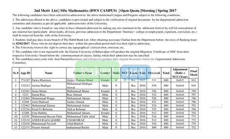 Islamia University Bahawalpur Iub Second Merit List Spring 2017