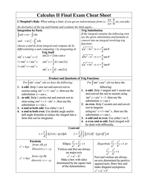 Differentiation Rules Cheat Sheet