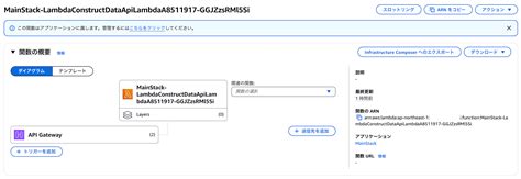 AWS CDKで作るサーバーレスデータベース基盤 第 回RDS Data API構築 DevelopersIO