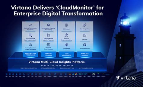 Virtana Expands Multi Cloud Management Platform To Encompass Capacity Planning Cloud Cost