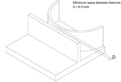 Design Tips For Dmls 3d Printing Xavier