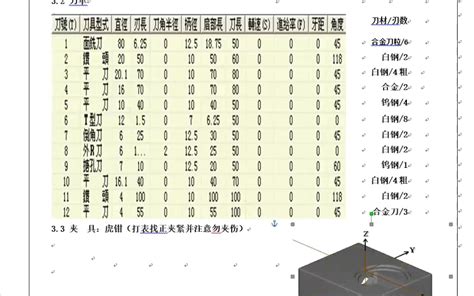 大学生六步成长为cnc行业大师 25 30 较复杂零件cam1 6 人机和谐 人机和谐 哔哩哔哩视频
