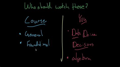 Who Should Watch These Statistical Inference Youtube