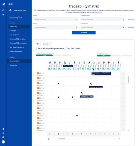 RTM For Jira Vs Xray The Two Testing Tools That Count