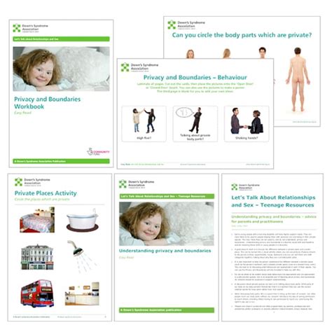 Relationships Sex Education Downs Syndrome Association