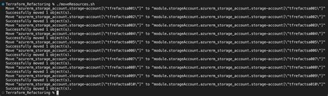 Terraform Tidy Up Refactoring Your Infrastructure With Grace Nordcloud