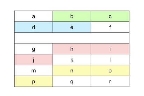 How To Shift Data Within Table Pre V2 Archive Of Desktop Questions MacOS And Windows