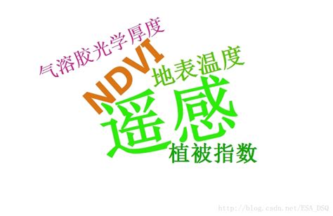 Modis数据的简介和下载（一）——modis数据简介 Csdn博客