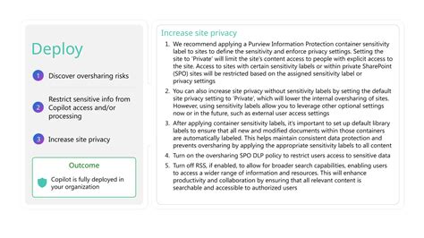 Address Oversharing Concerns For Your M365 Copilot Deployment Pptx