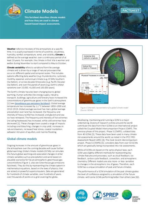 Climate Models Factsheet